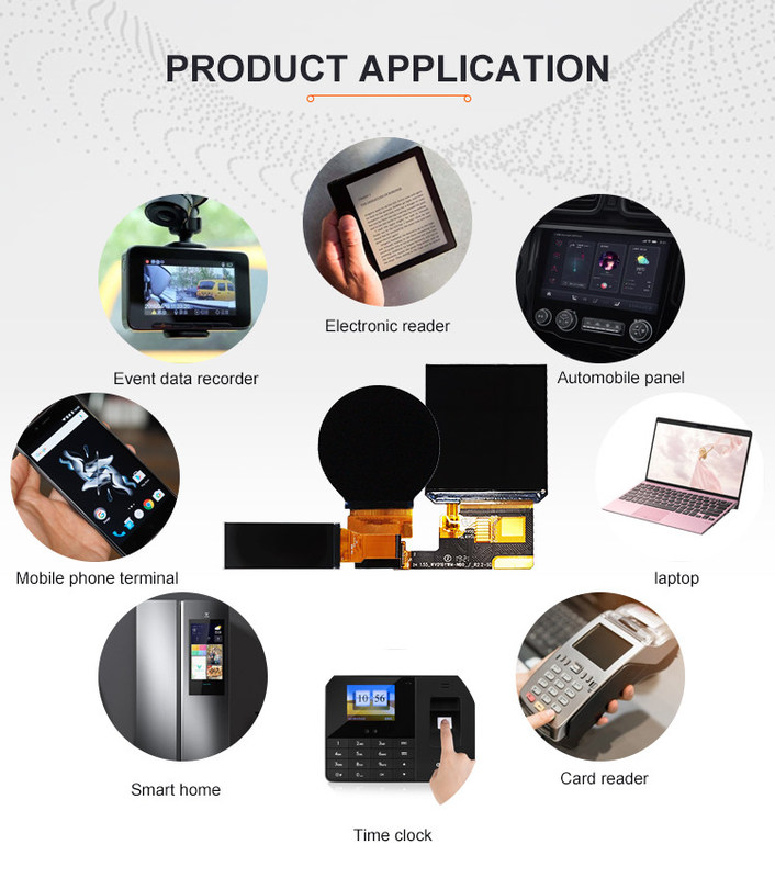 MIPI Interface Round LCD Displays Panel 5 Inch 1080x1080 With Driver Board